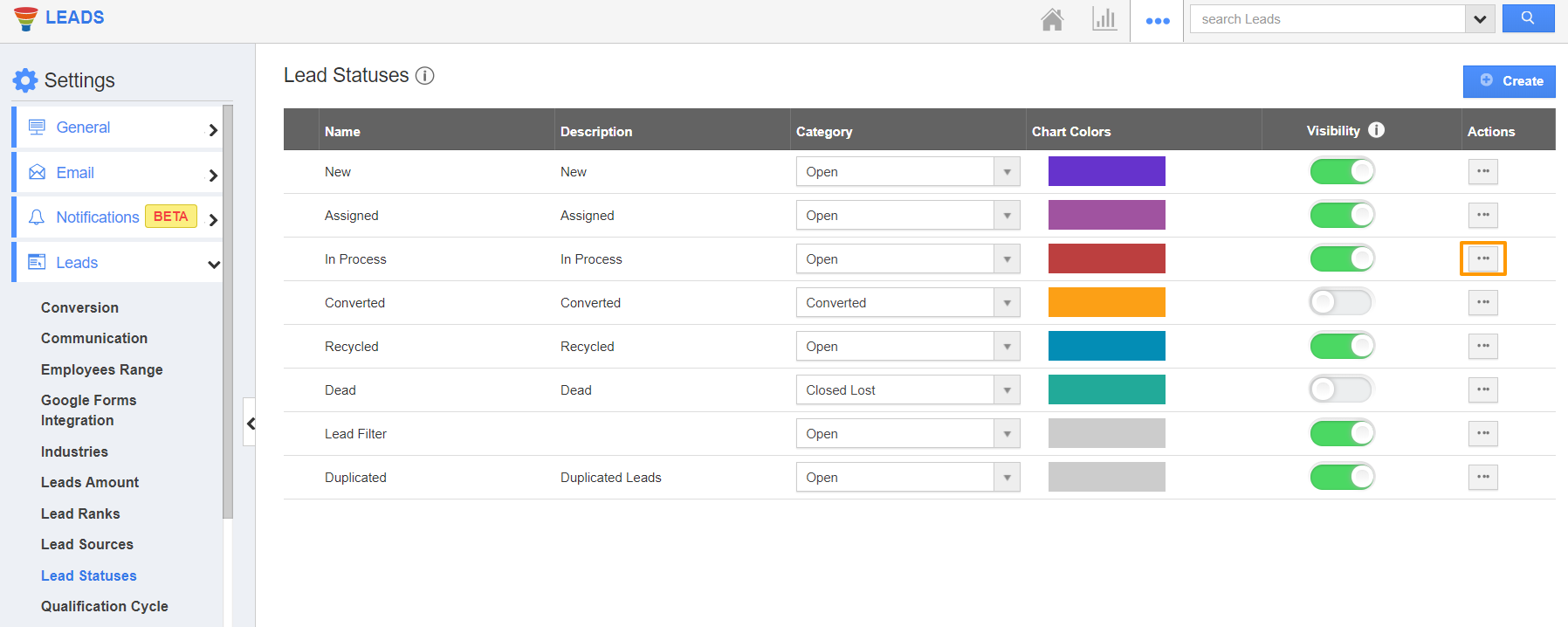 What are the entry and exit criteria in the Leads App of Apptivo?