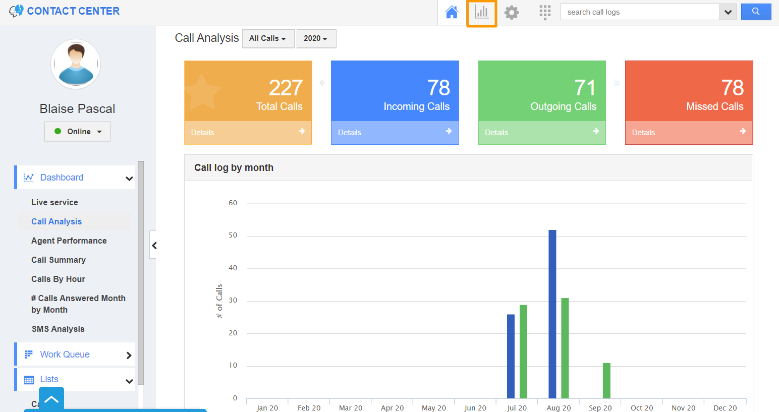 How do I get a report on historical data in the Contact Center App?