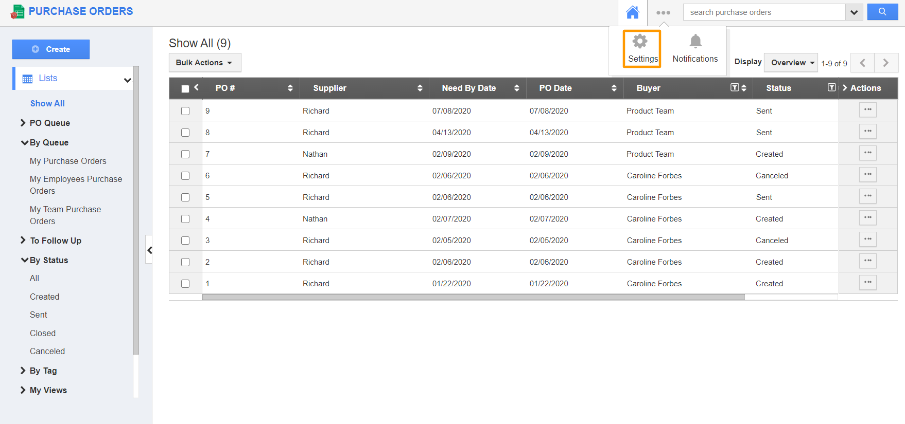 How do I configure the Summary Boxes in Apptivo’s Purchase Orders App?