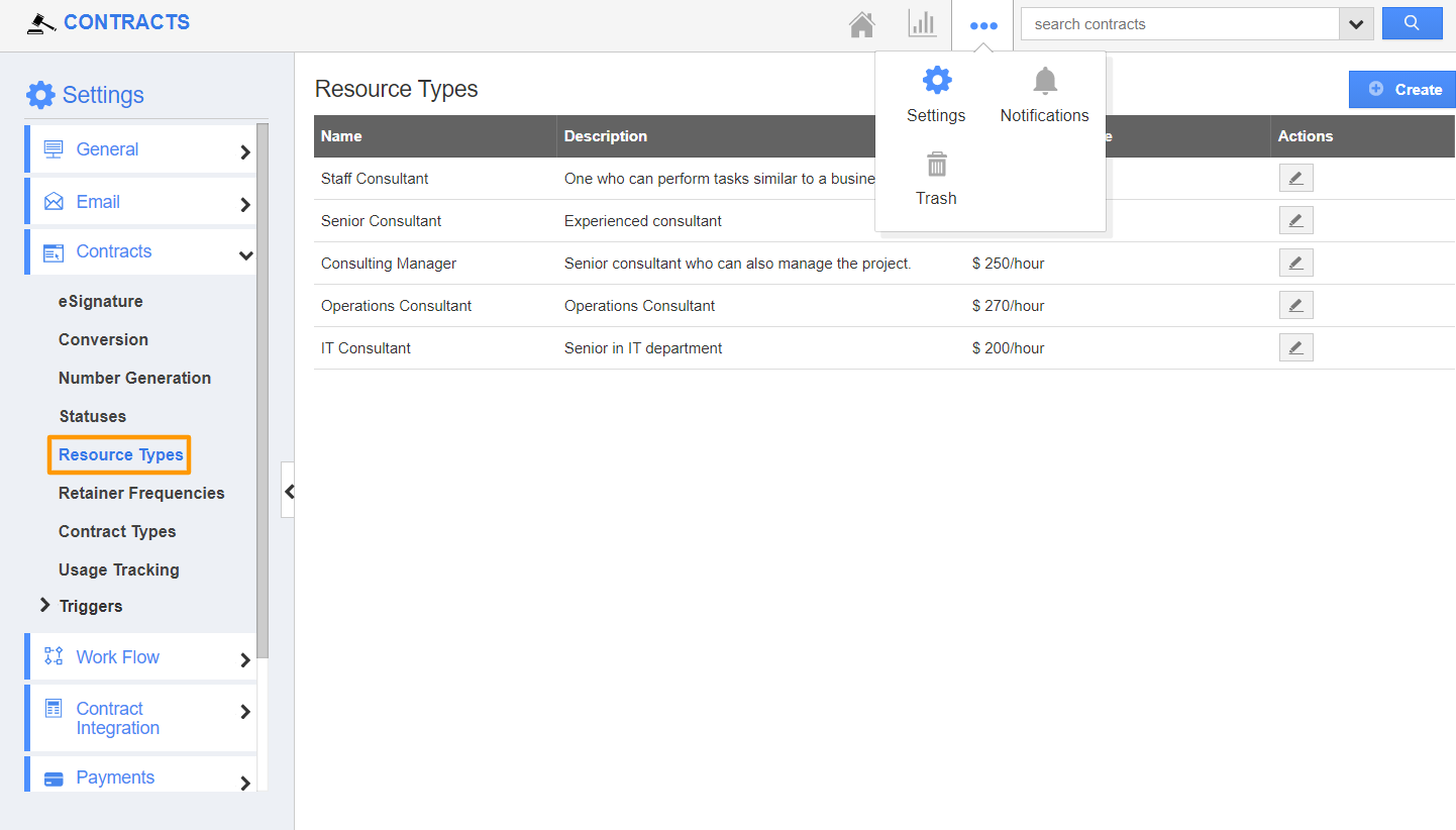 How to edit the default hourly rate in the Contracts App?
