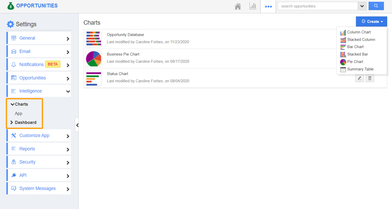 How do I configure the Stacked Column Chart in the Intelligence Dashboard of Apptivo?
