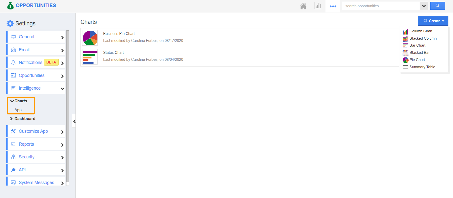How do I configure the Stacked Bar Chart in the Intelligence Dashboard of Opportunities App?