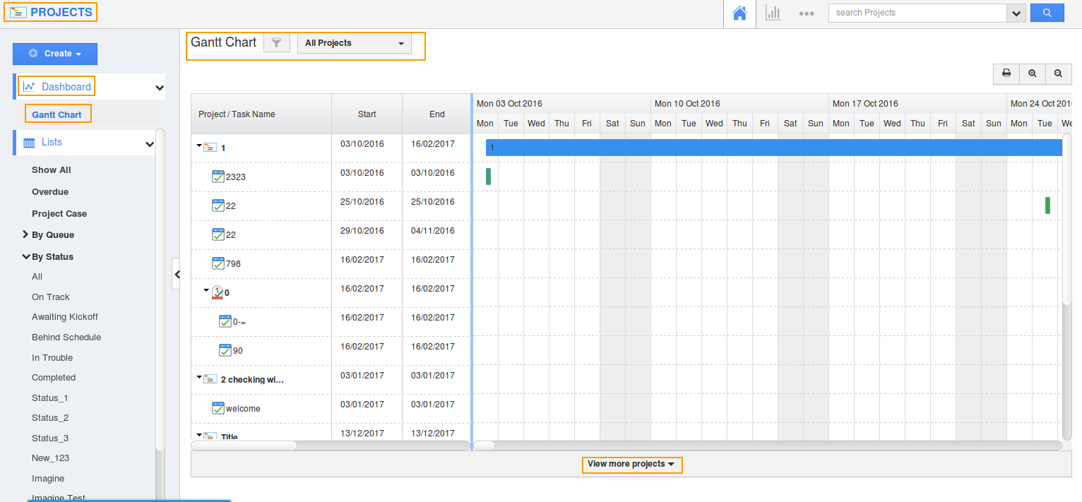 How to create dashboard for the Gantt charts?