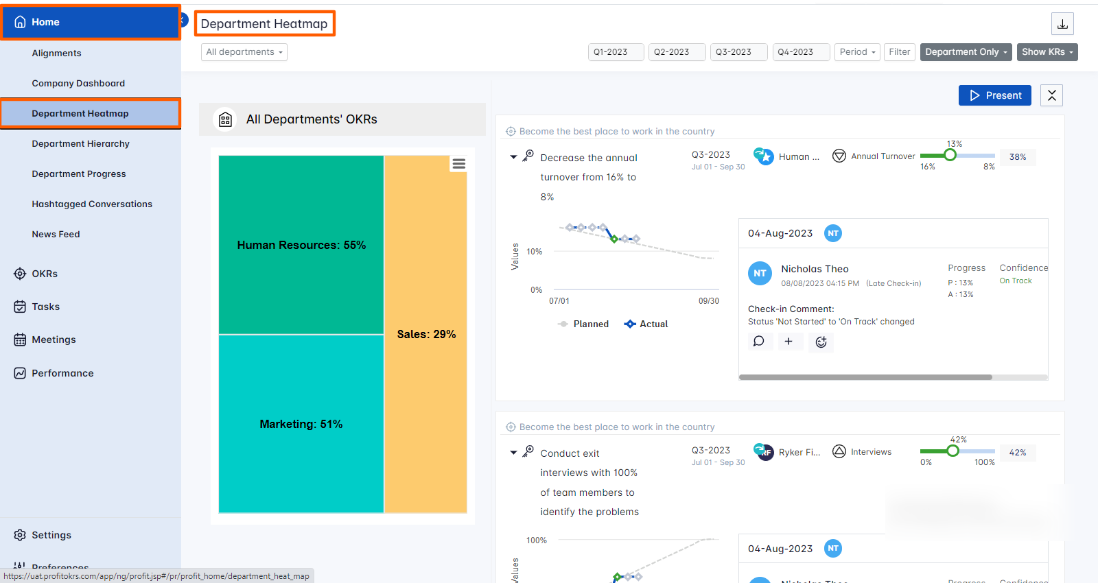 What are the useful Insights, Analytics, and Reports available in ...