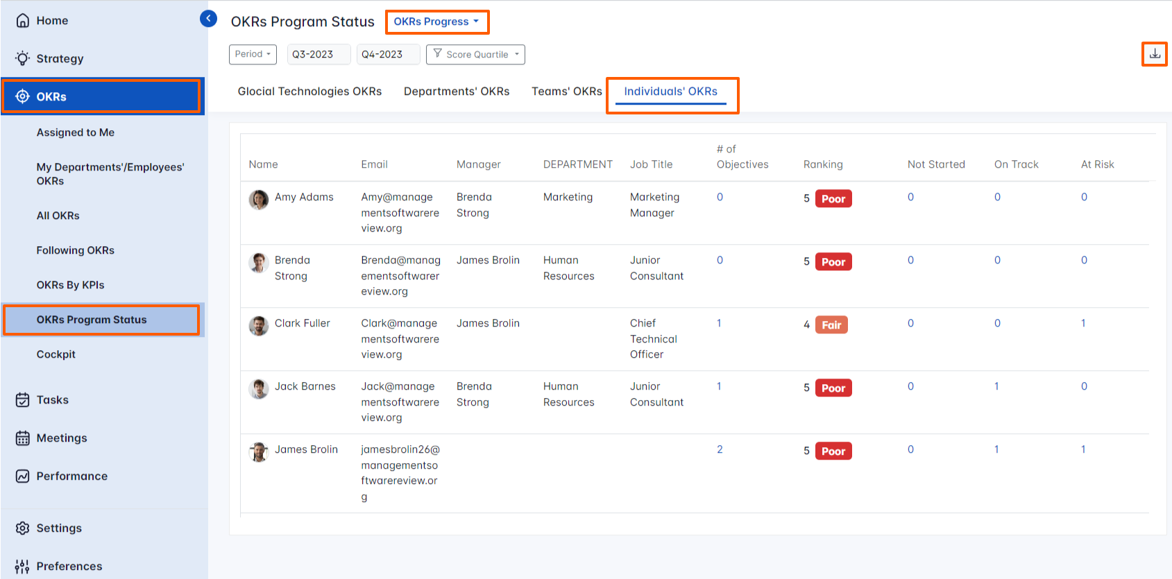 What are the useful Insights, Analytics, and Reports available in ...