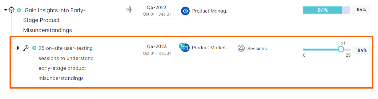 How to align key results? |Q&A| Profit.co