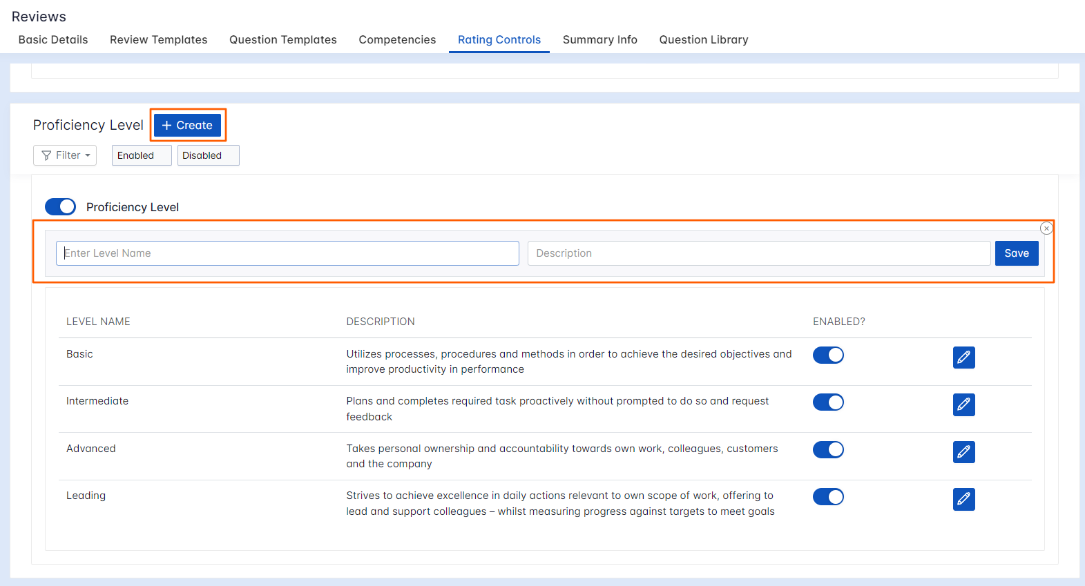 What is Proficiency level in Employee Review ? | Q&A | Profit.co