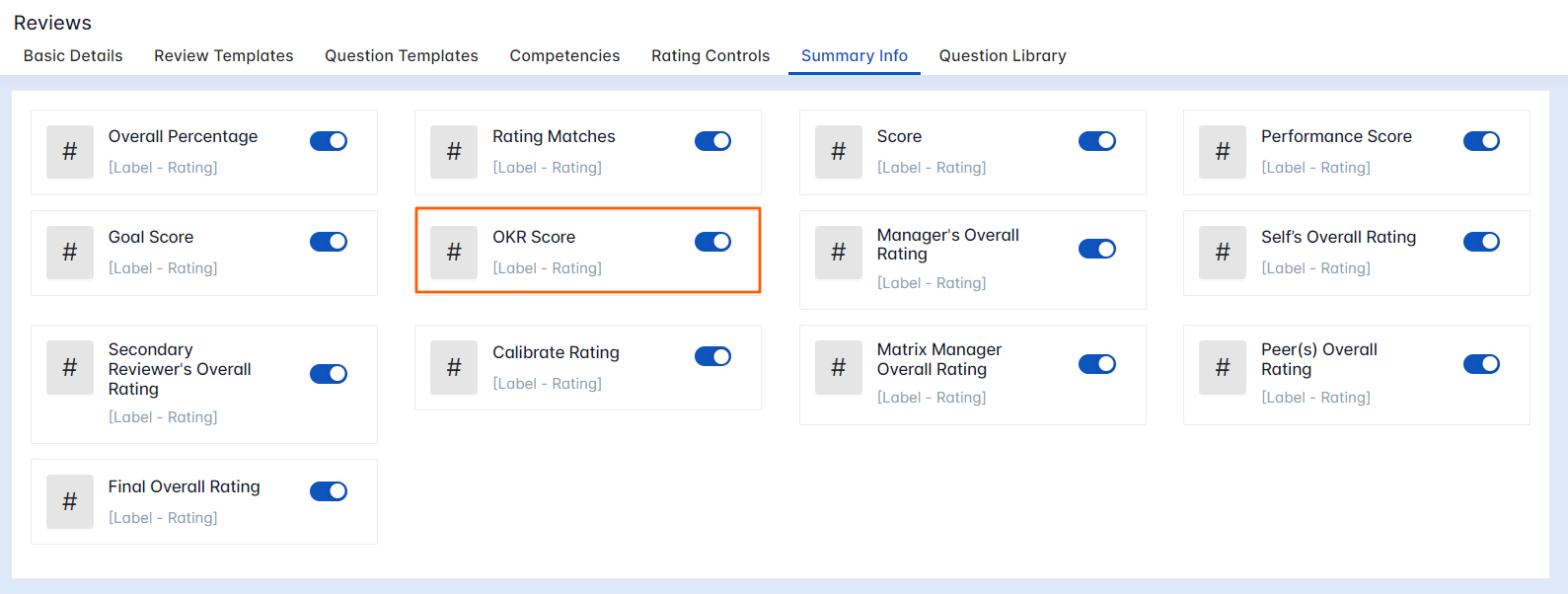 What is Review Summary Information and How the Scores are Calculated in ...