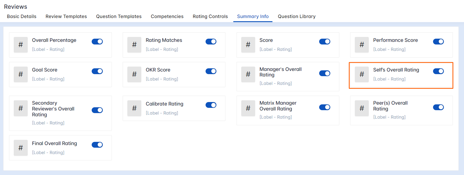 What is Review Summary Information and How the Scores are Calculated in ...
