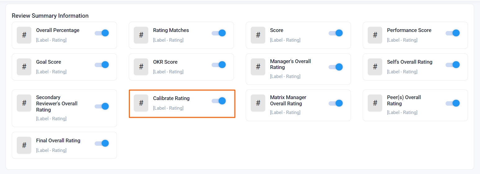 What is Review Summary Information and How the Scores are Calculated in ...