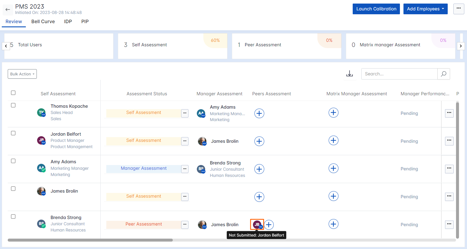 How to Reopen Peer Assessment from HR Dashboard?|Q&A|Profit.co