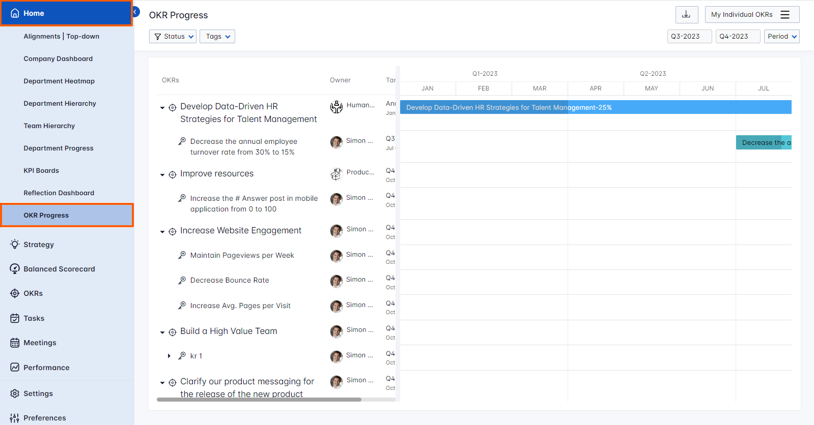 How to enable OKR Progress and what is its use in Profit.co?| Q&A ...