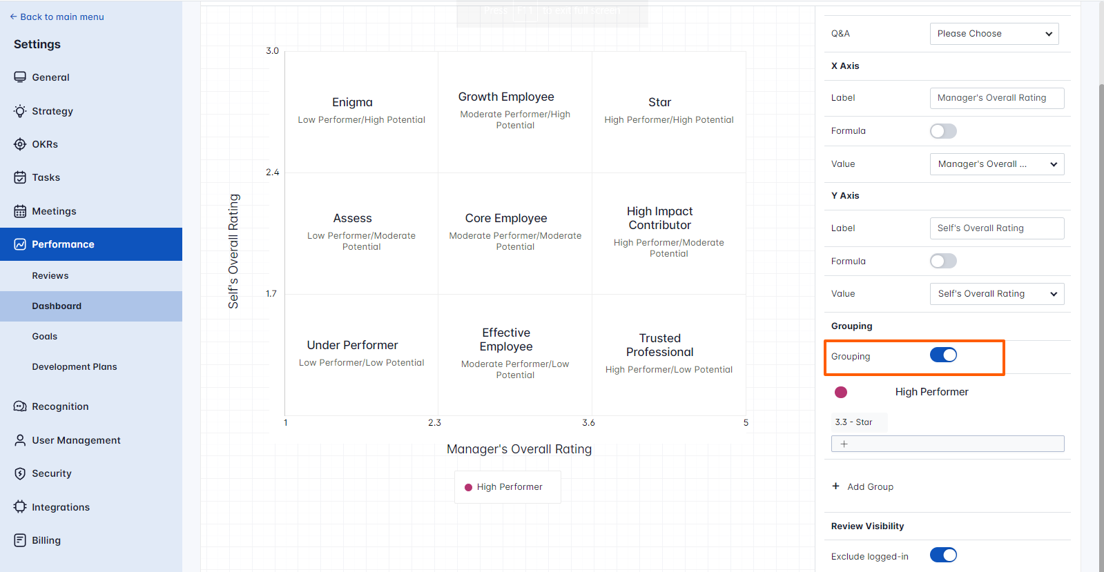 How to add colors and group boxes in 9 box matrices?|Q&A|Profit.co