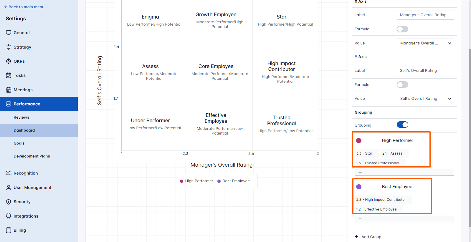 How to add colors and group boxes in 9 box matrices?|Q&A|Profit.co