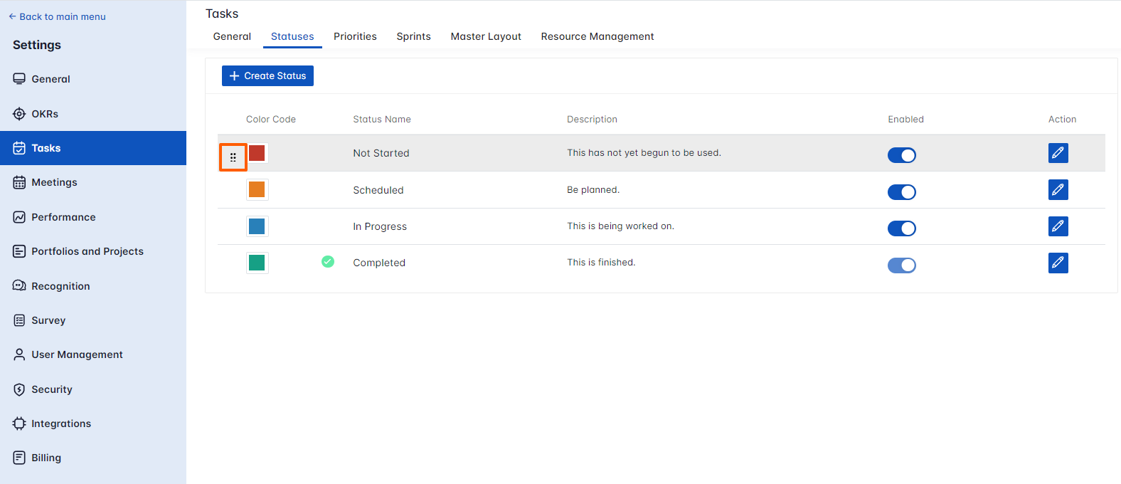 How to edit task status? |Q&A| Profit.co