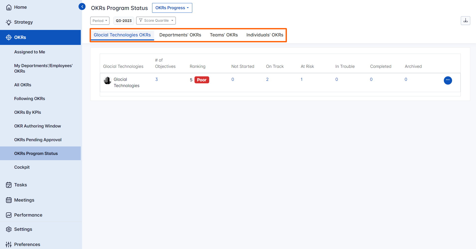How can I download OKRs Progress reports?|Q&A|Profit.co