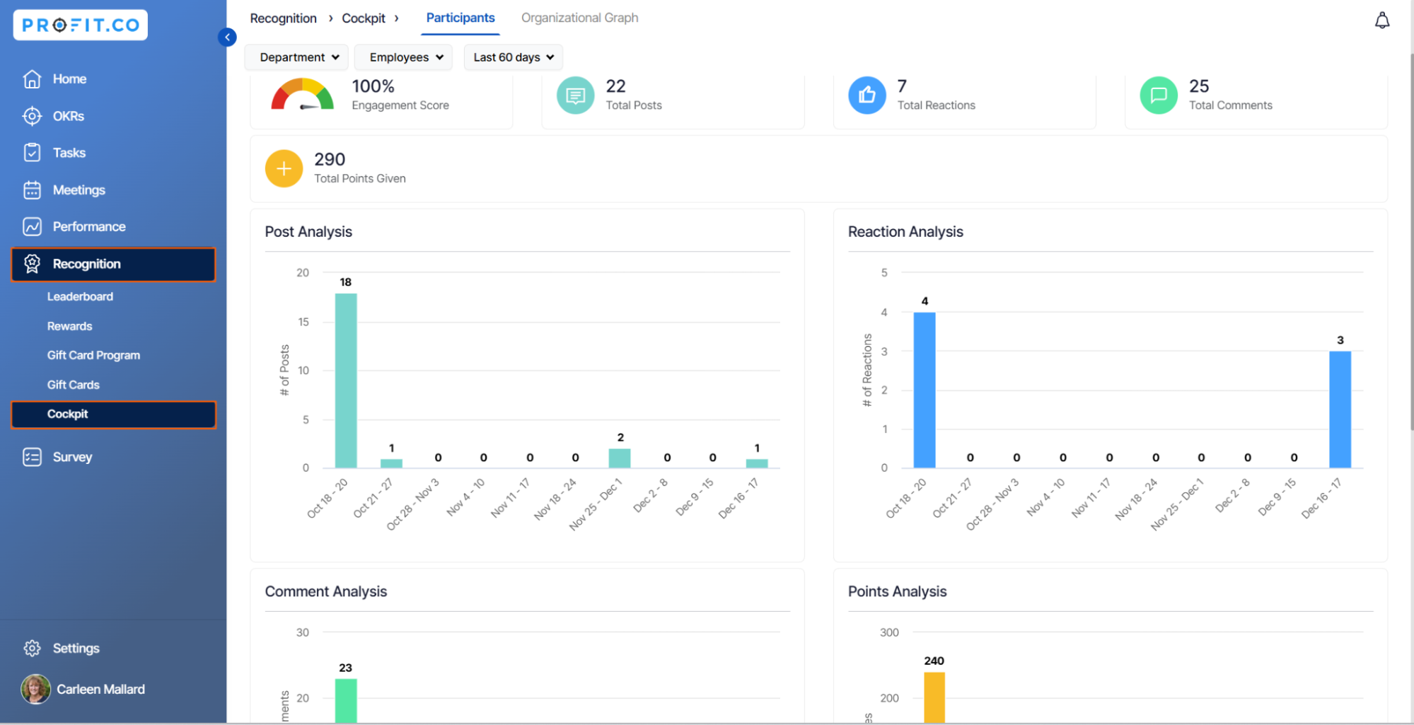 What is the use of the Recognition Cockpit Dashboard in Profit.co? |Q&A ...