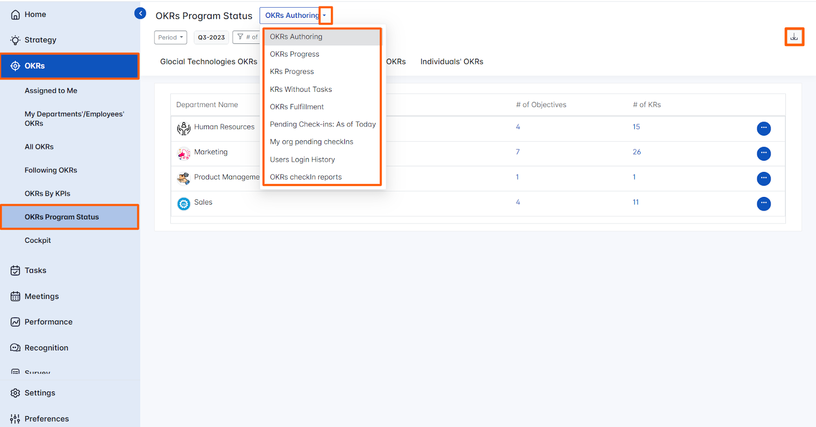 What is the use of OKRs Program Status? |Q&A| Profit.co