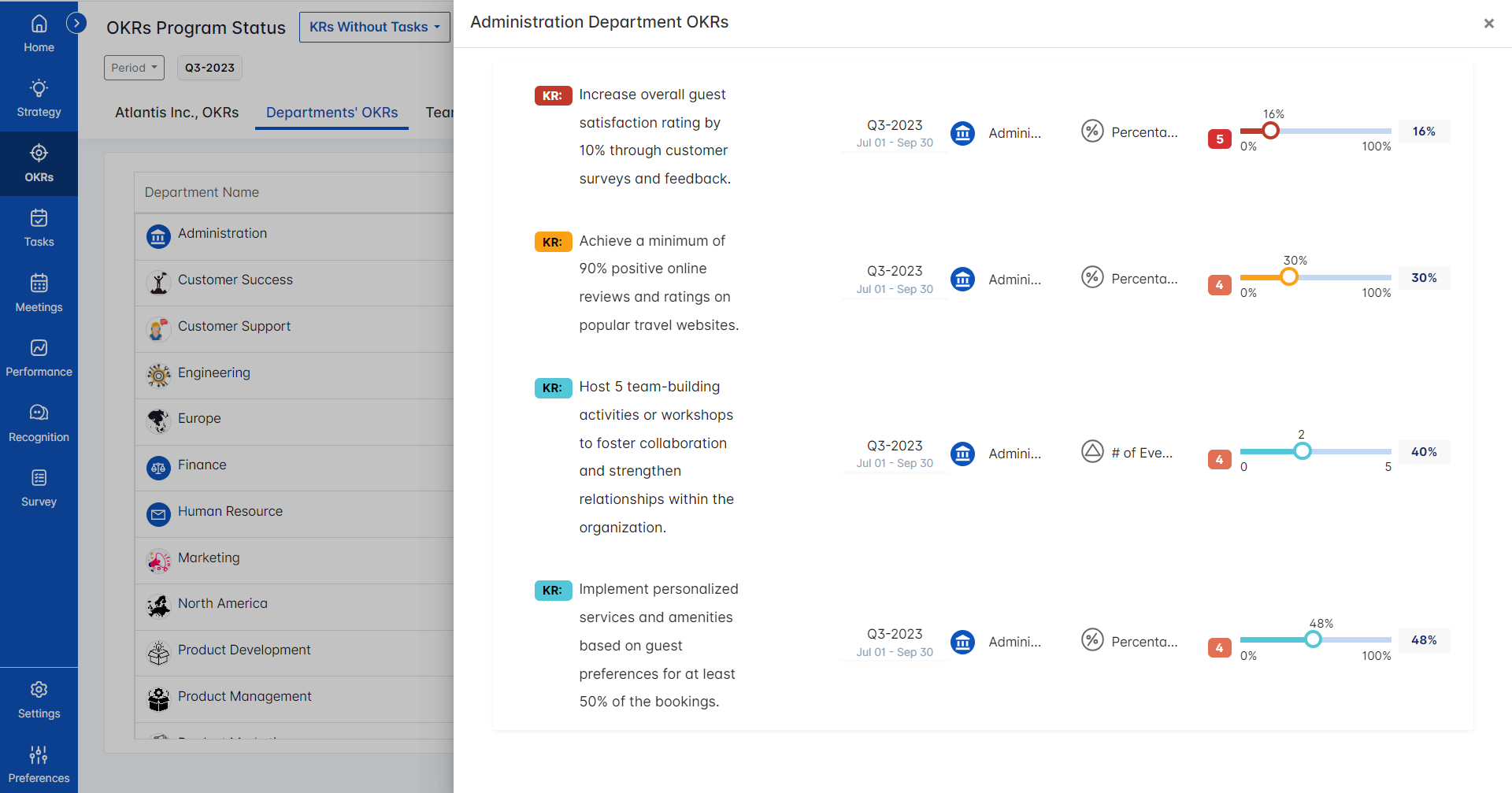 What is the use of OKRs Program Status? |Q&A| Profit.co