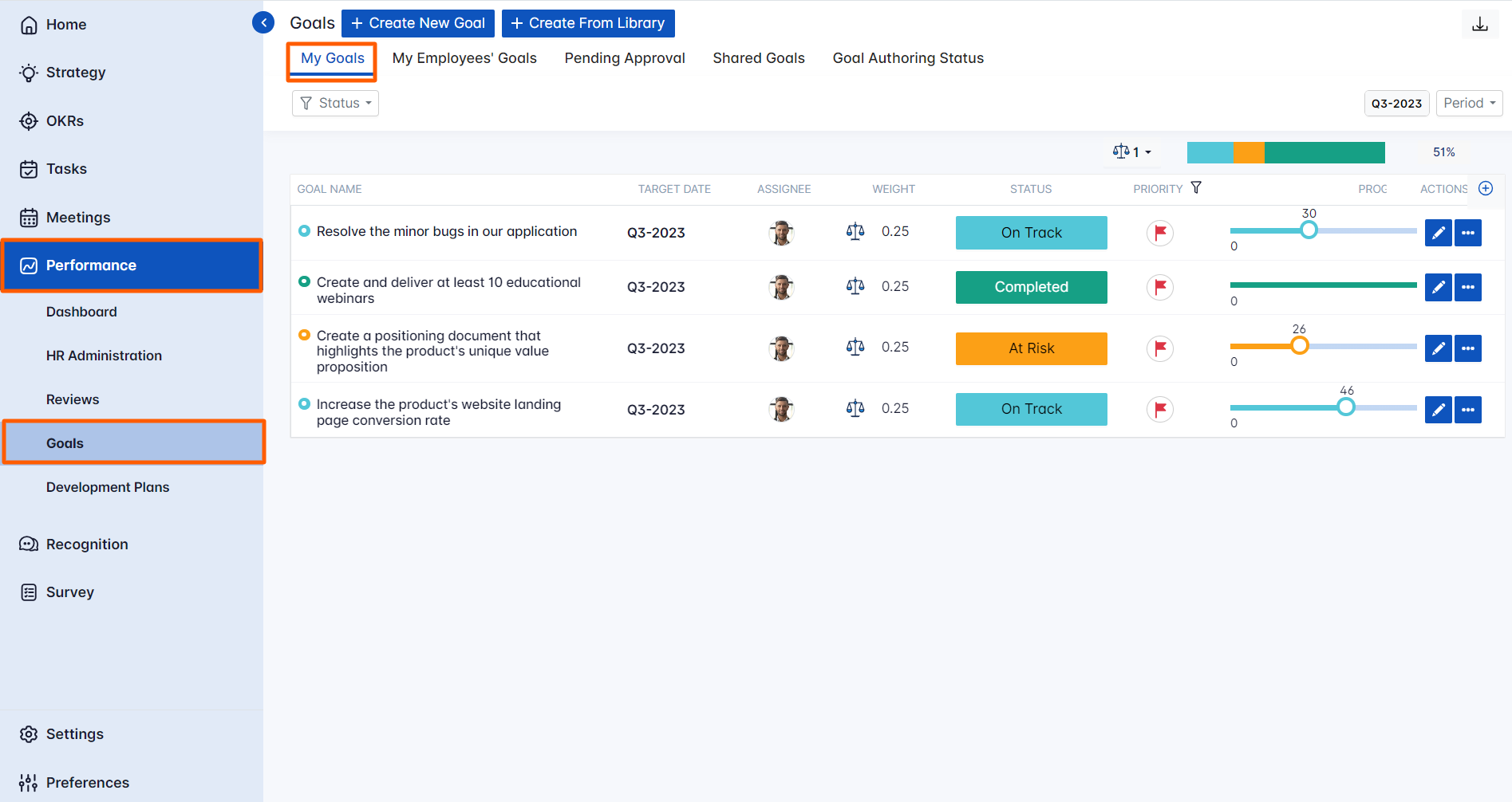 How to check the history of progress in Goals?|Q&A|Profit.co
