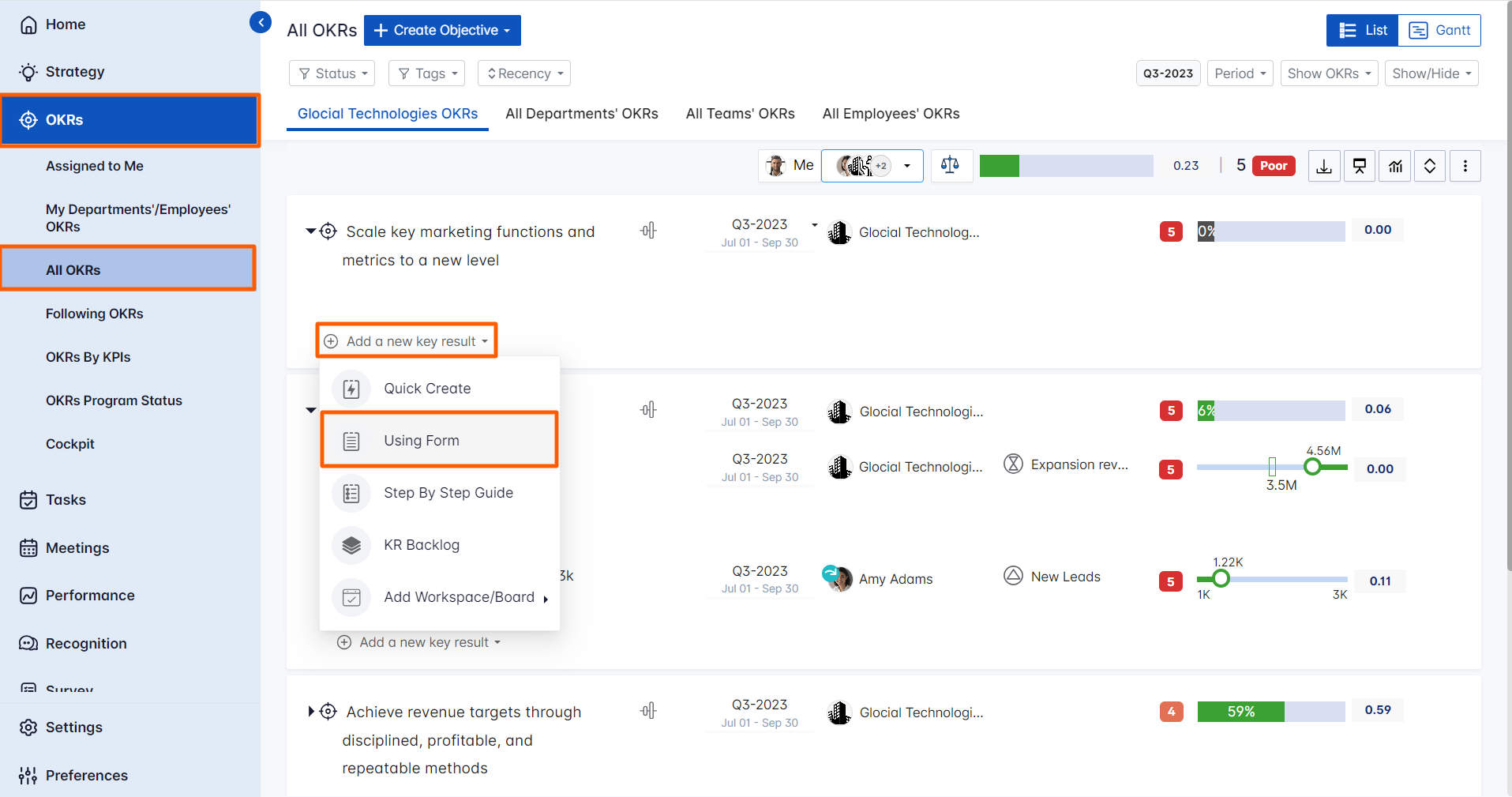 How does top down alignment work in Profit.co? |Q&A| Profit.co