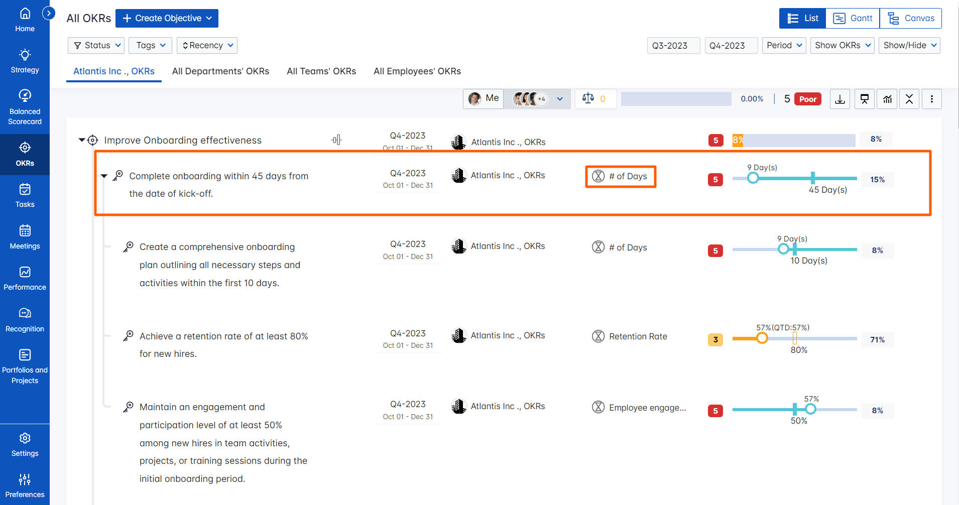 How does the Control KPI Key Result roll-up approach work in Profit.co ...
