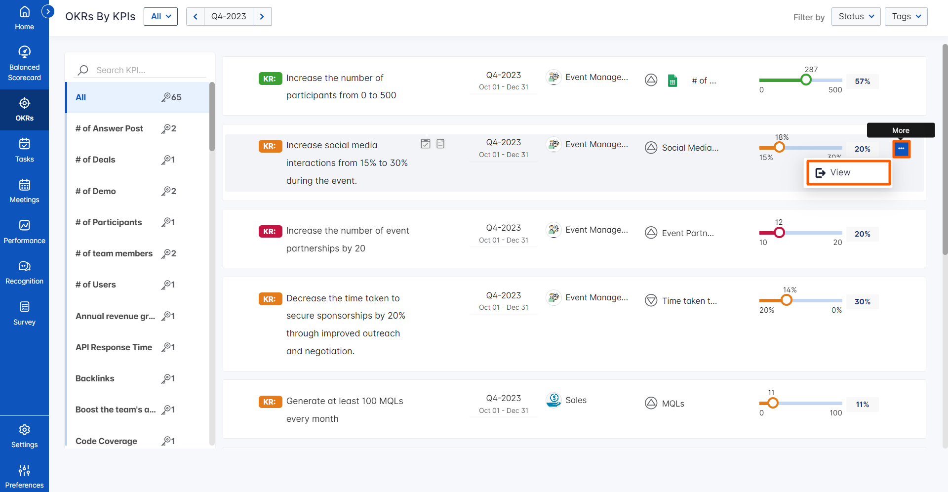 How to view OKRs based on KPI in Profit.co? |Q&A| Profit.co