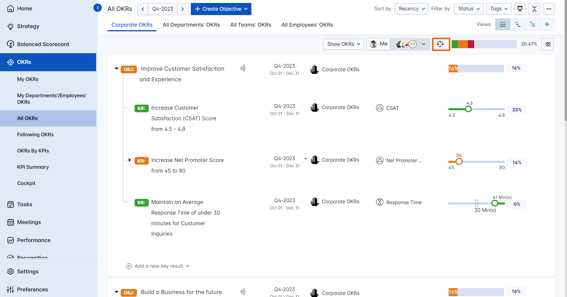 How to add weightage to Objective?|Q&A|Profit.co