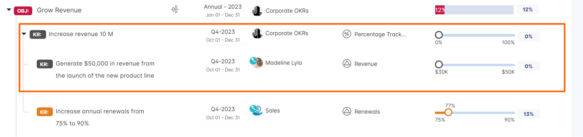 How To Do Bottom Up Alignment From Department Level Okr To Corporate