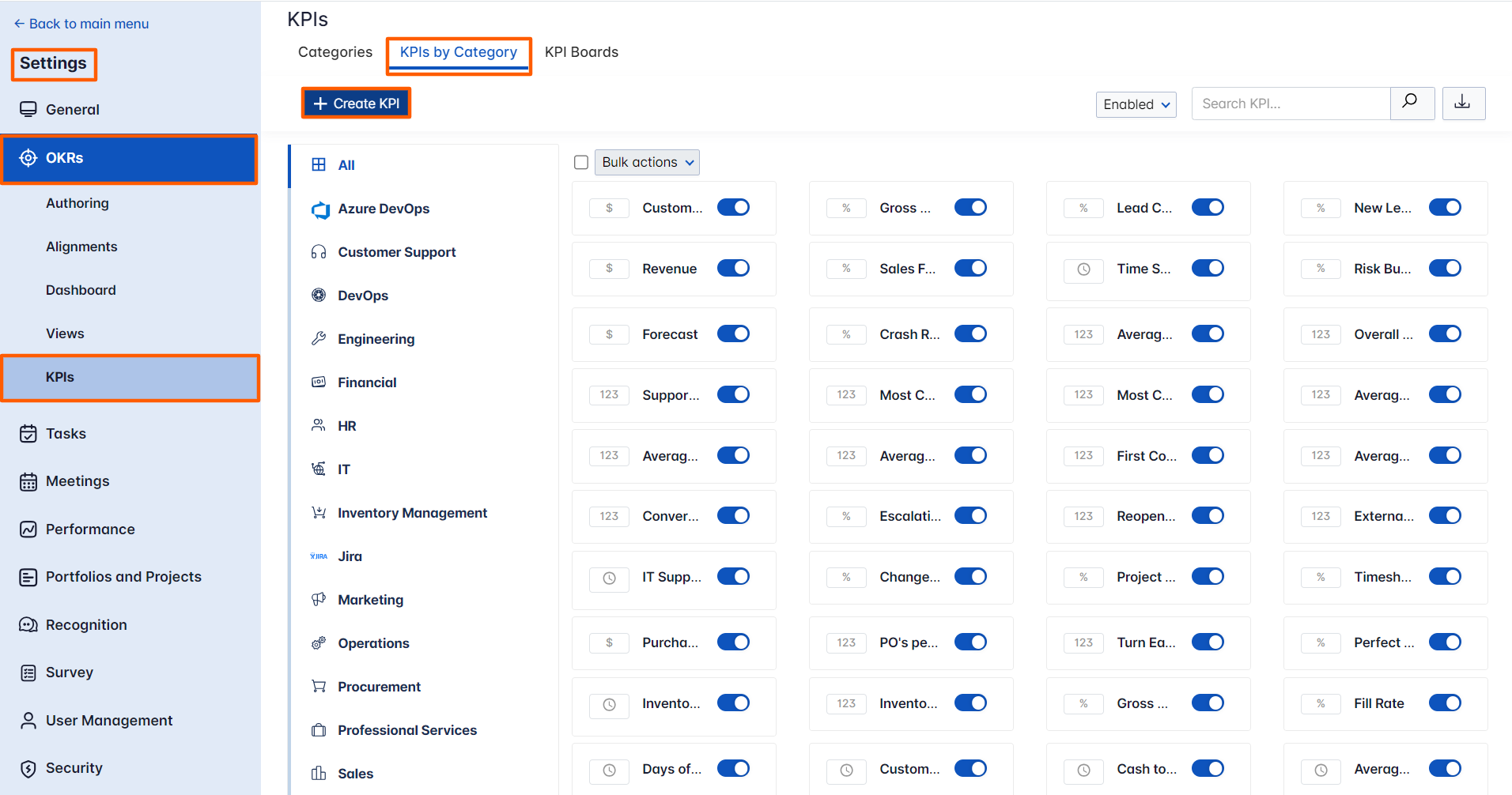 How to create a new KPI?| Q&A| Profit.co