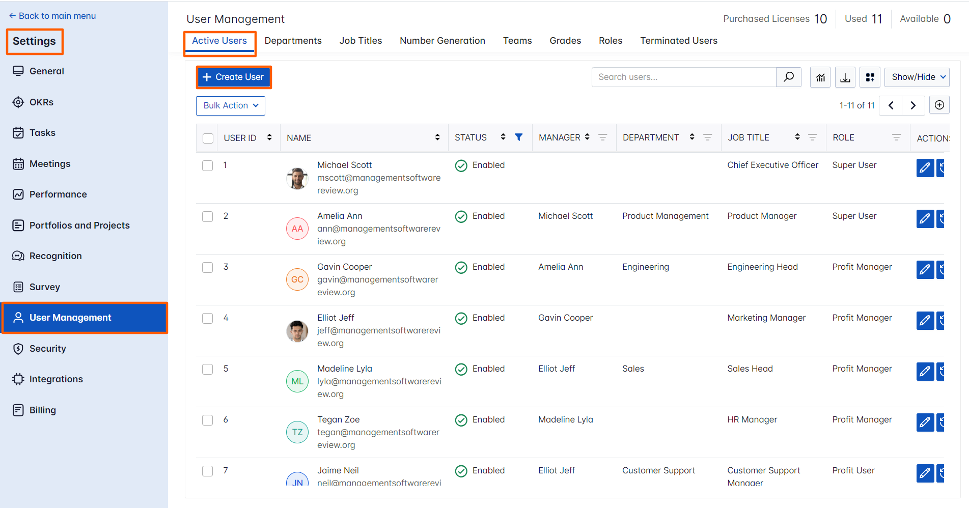 How can I add a new employee to Profit?| General | Q&A | Profit.co