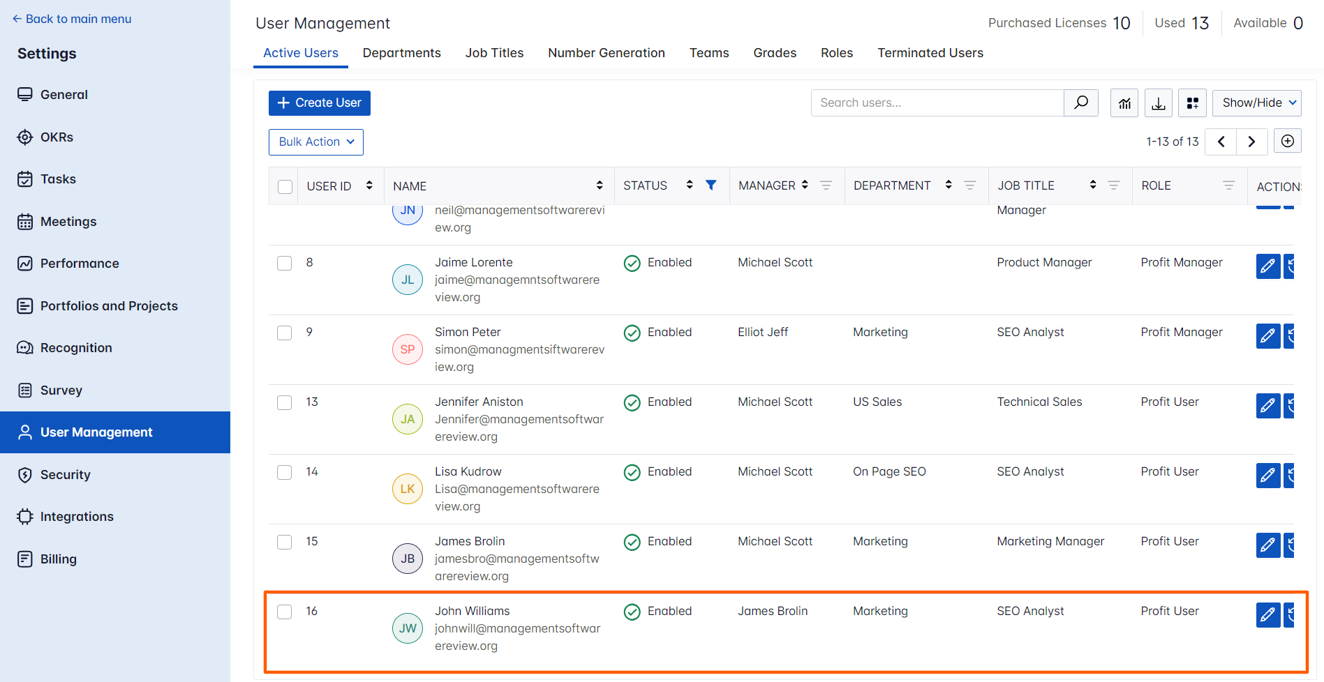 How can I add a new employee to Profit?| General | Q&A | Profit.co