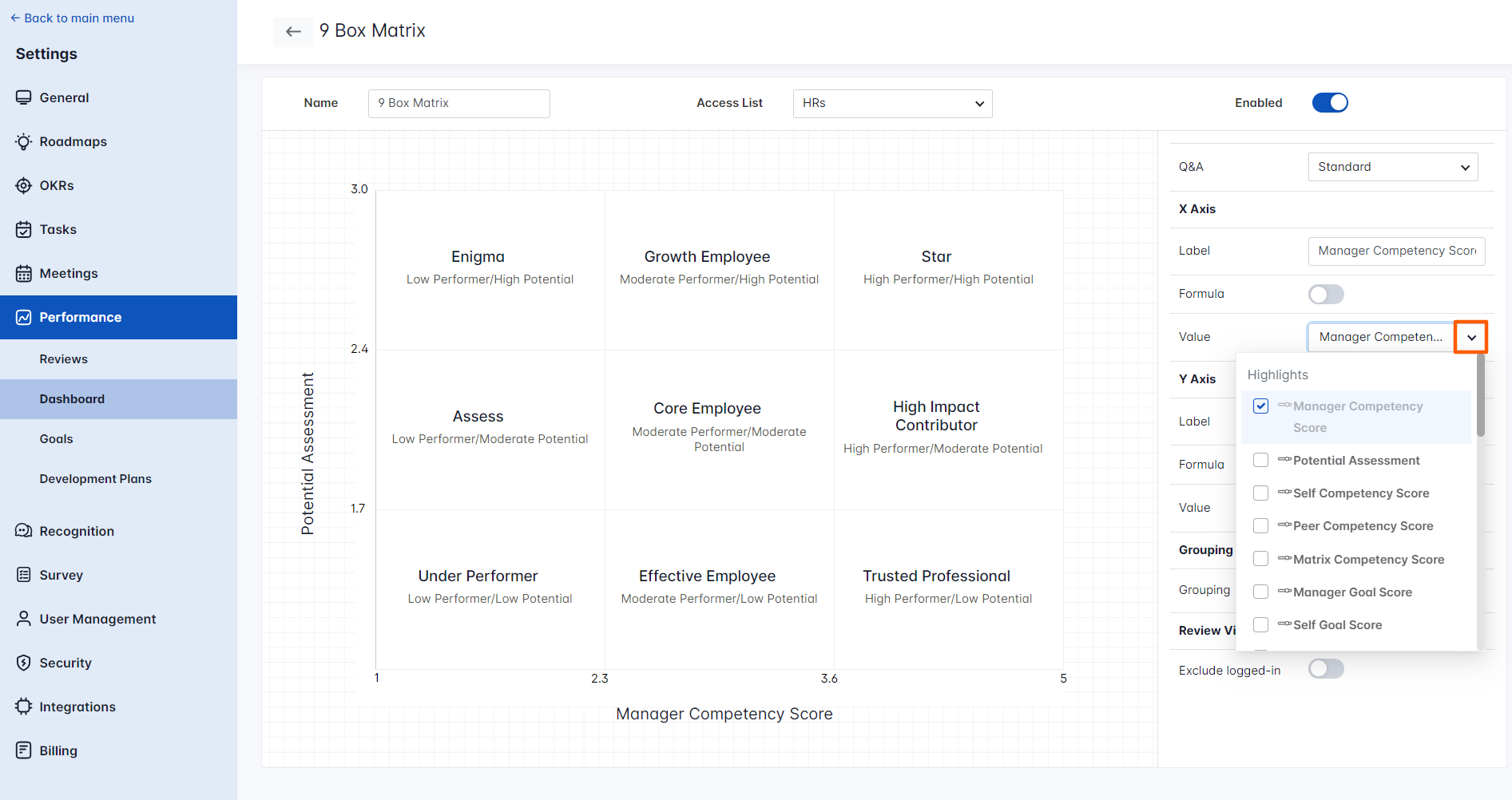 What is a 9 Box Matrix in Performance management |Q&A| Profit.co