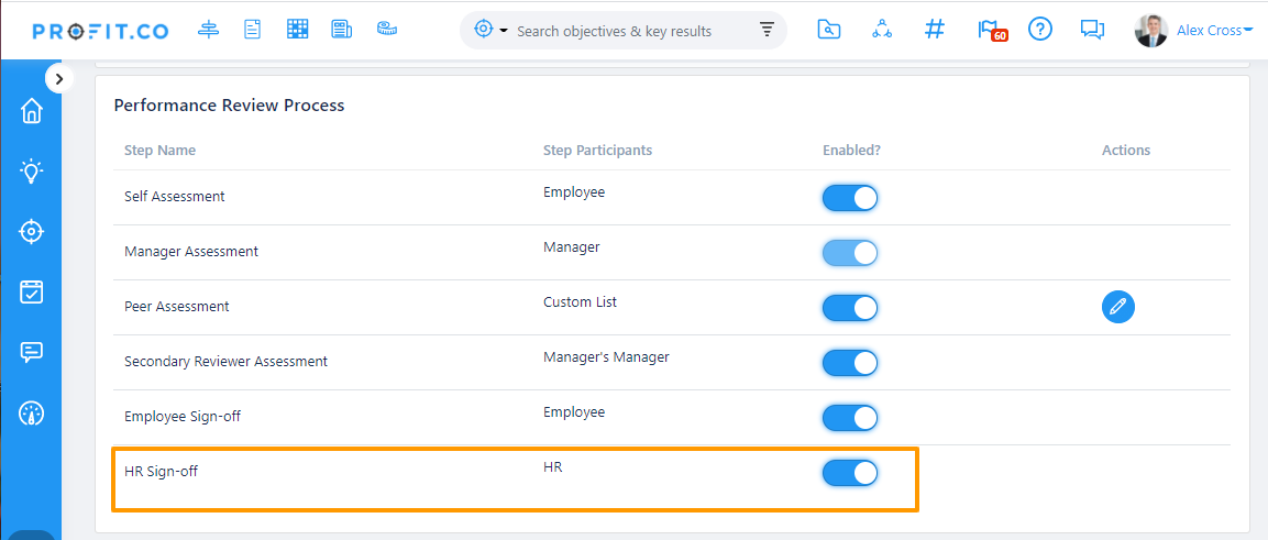 How to perform HR Sign-off in Performance management?| Q&A| Profit.co