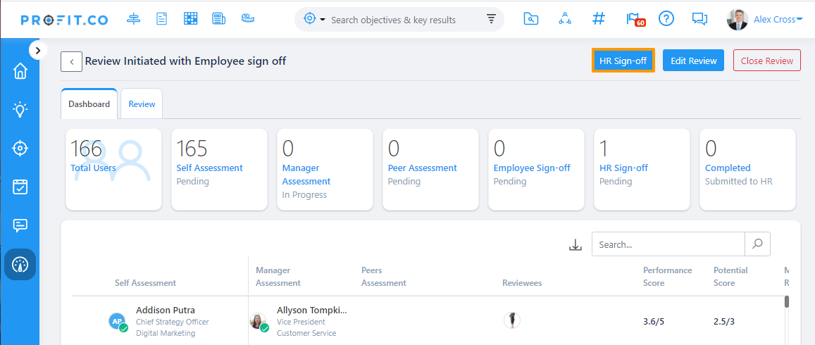 How to perform HR Sign-off in Performance management?| Q&A| Profit.co