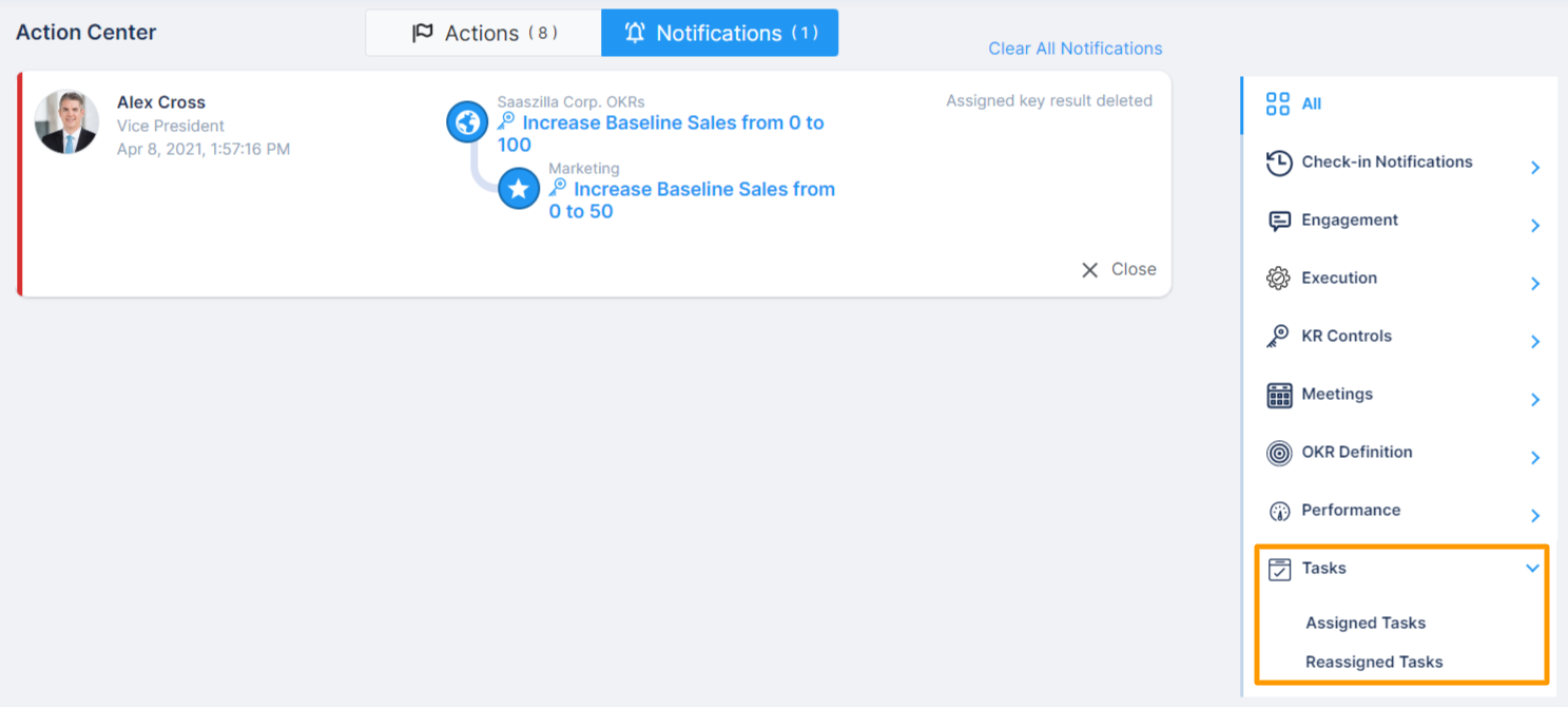 Task Notification | Q&A | Profit.co