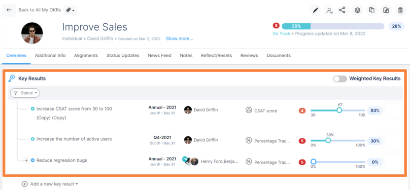 Color codes and OKR Status | Q&A | Profit.co