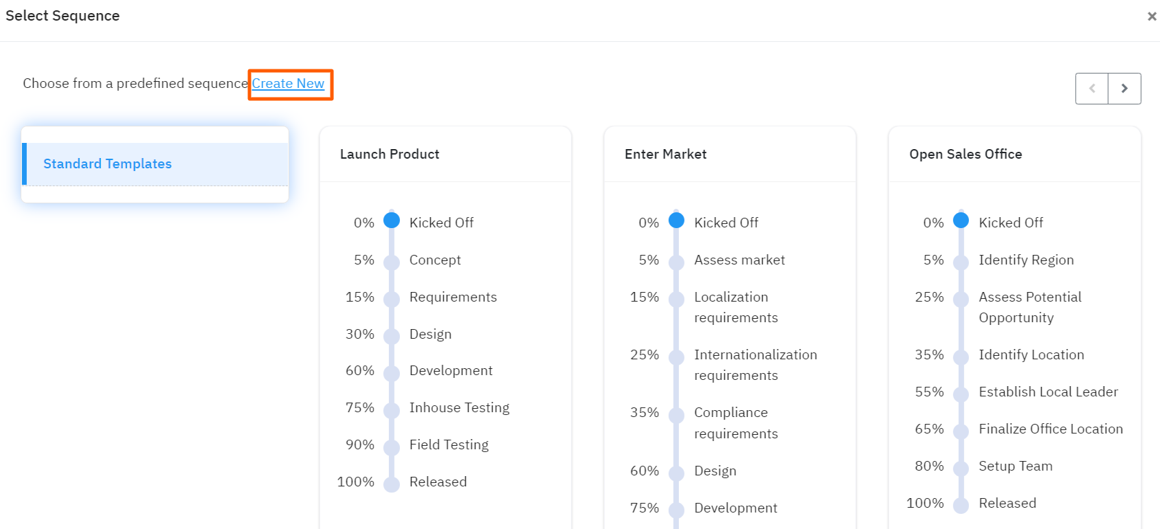 How to set-up a new milestone sequence | Profit.co