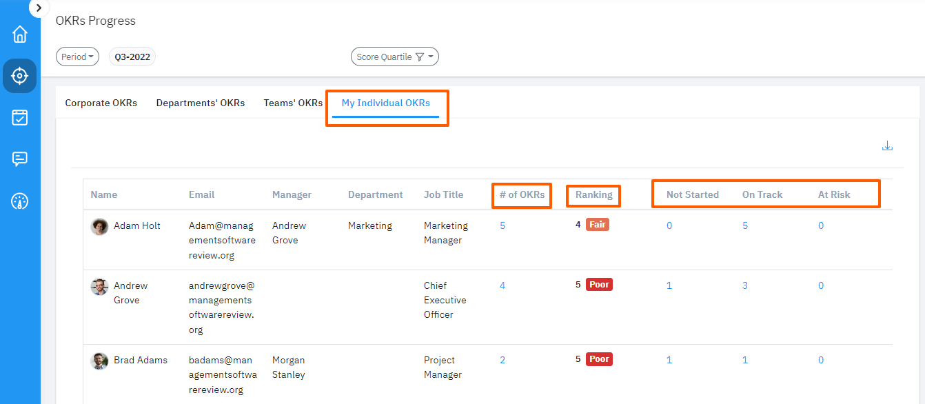 How can I download OKRs Progress reports?|Q&A|Profit.co