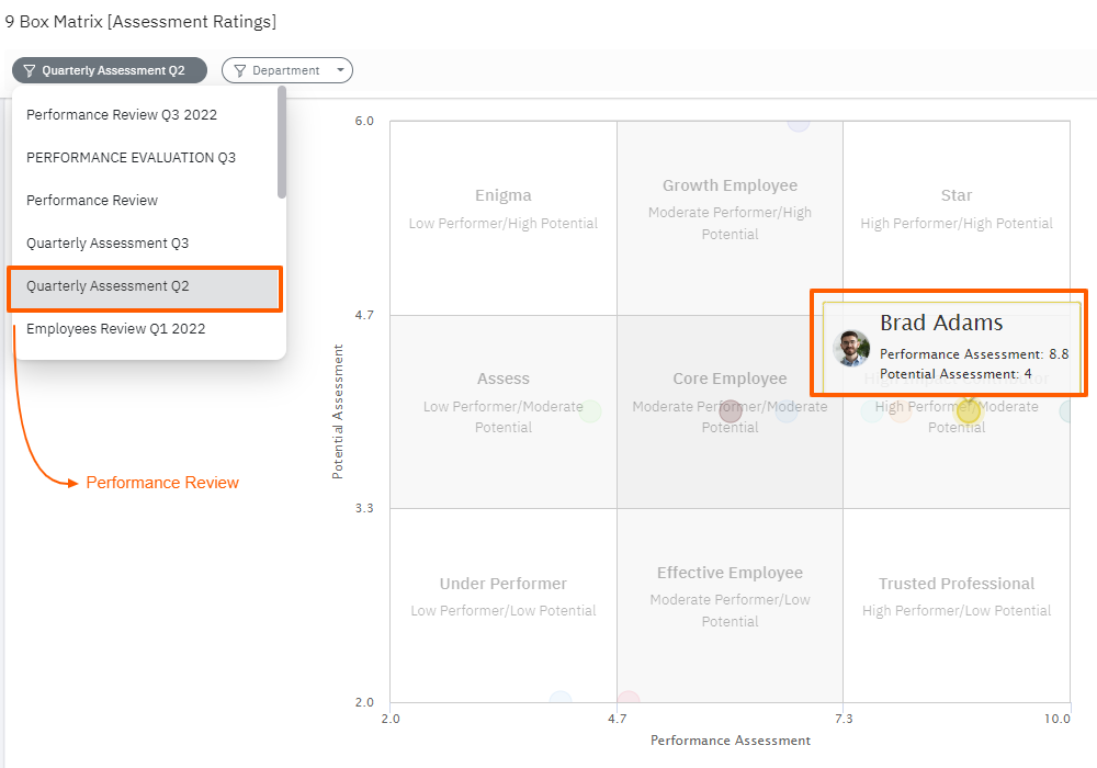How to set formulas in a custom 9 Box Matrix?|Q&A|Profit.co