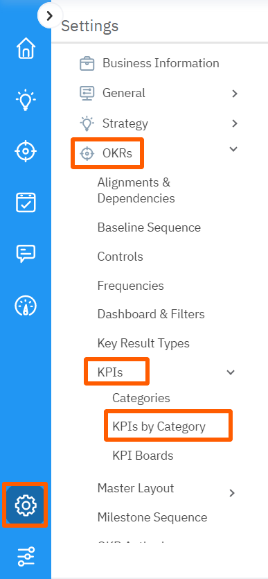 How to create a new KPI?| Q&A| Profit.co