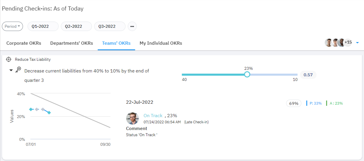 What are the useful Insights, Analytics, and Reports available in ...