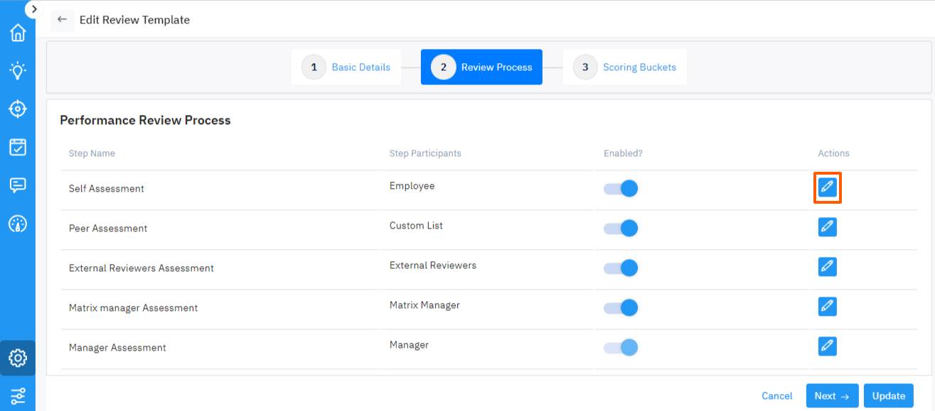How to enable Overall rating in Performance Review and what is the use ...