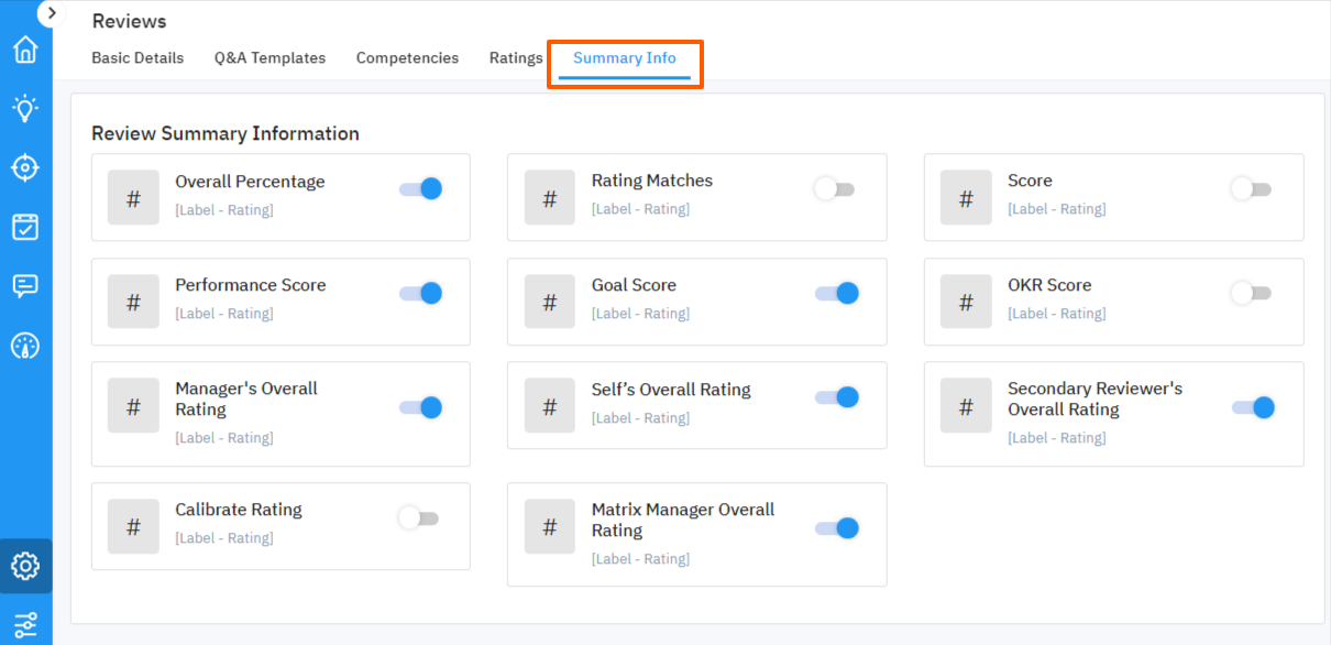 What is Review Summary Information and How the Scores are Calculated in ...