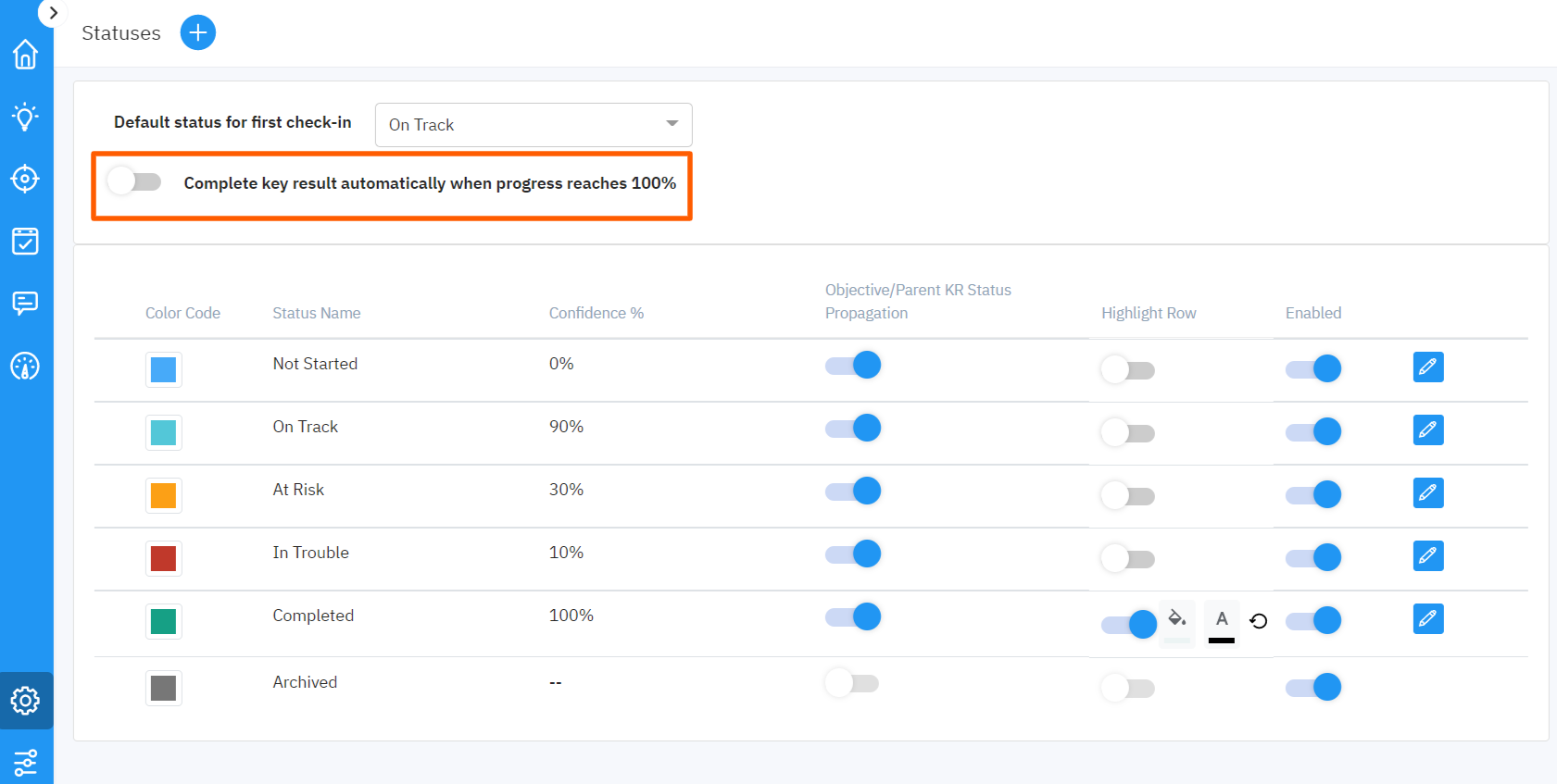 Color codes and OKR Status | Q&A | Profit.co