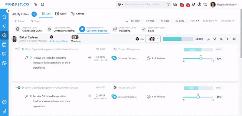 What is the use of the dashboard in the OKR view menu? |Q&A| Profit.co
