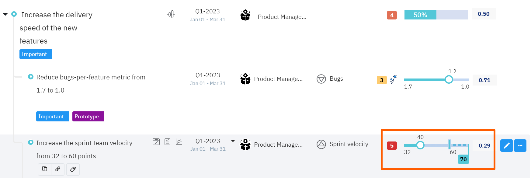 How to set stretch targets for your key results in Profit.co? |Q&A ...