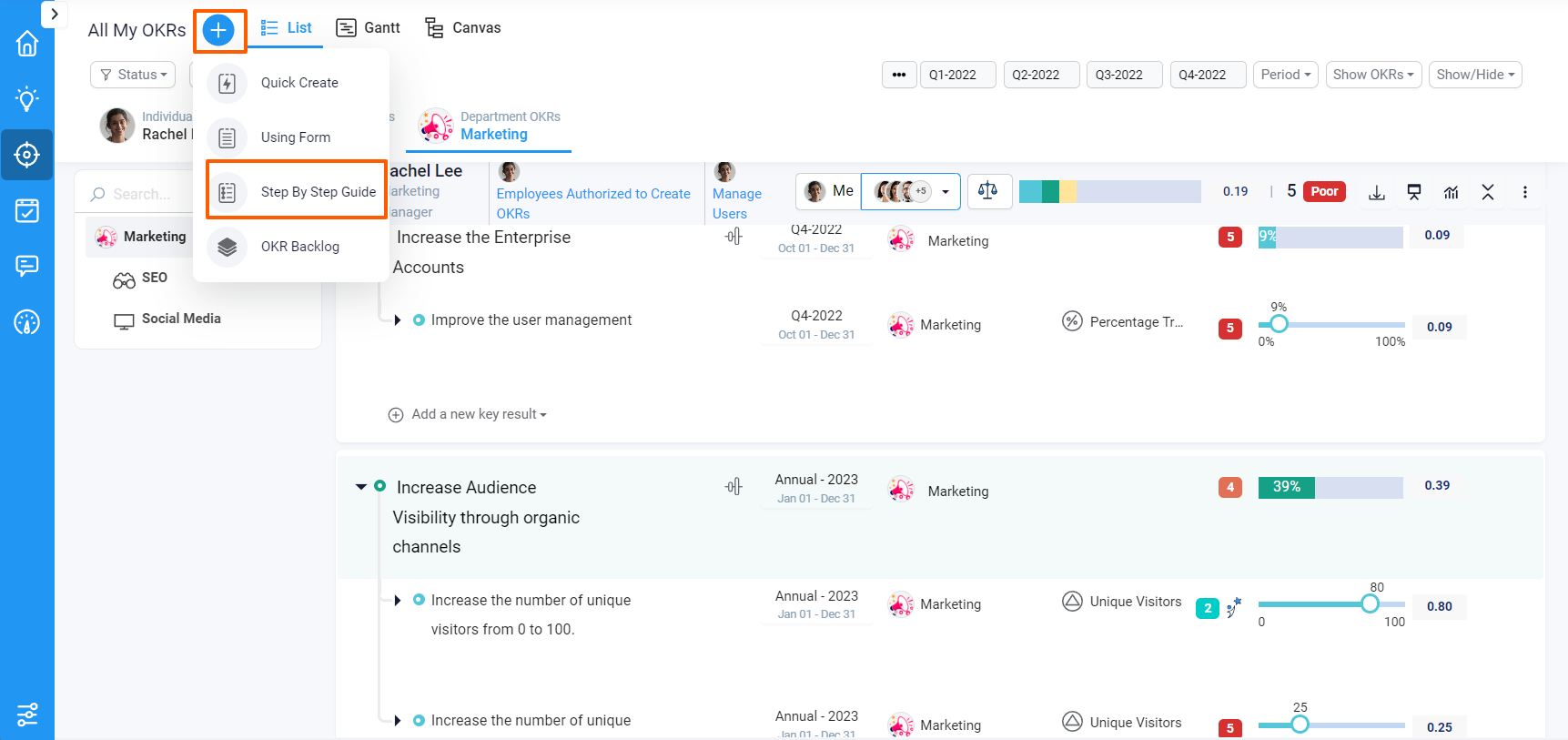 How to create an OKR using templates? |Q&A| Profit.co
