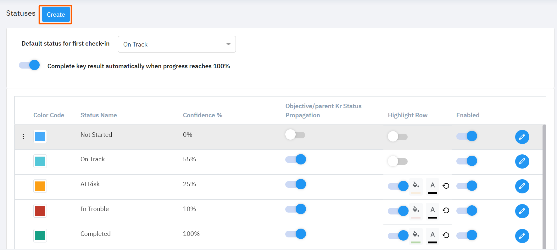Add new check-in status value | OKR Check-in | Profit.co