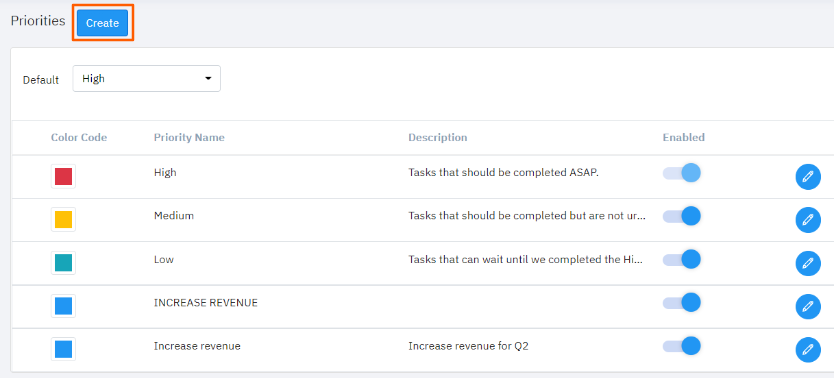 I want to add a new priority status to my tasks. How can I do it?| Q&A ...